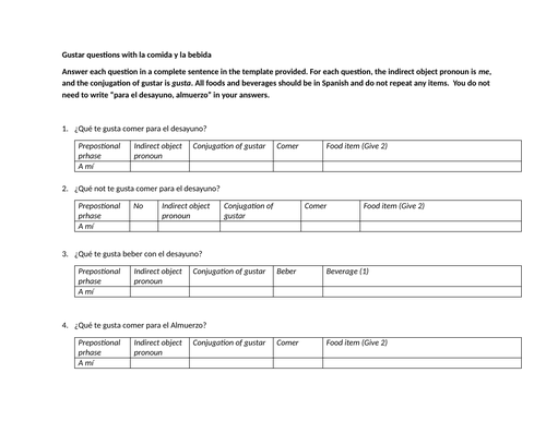 Gustar questions with la comida y la bebida | Teaching Resources