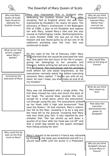 The execution of Mary, Queen of Scots | Teaching Resources