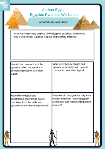 Ancient Egypt Bundle | Teaching Resources