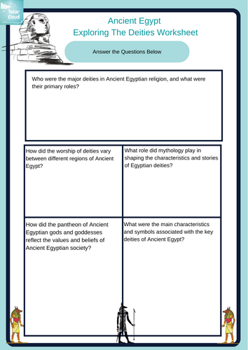 Ancient Egypt Bundle | Teaching Resources