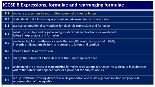 IGCSE-8-Expressions, formulae and rearranging formulae | Teaching Resources IGCSE-8-Expressions, formulae and rearranging formulae | Teaching Resources