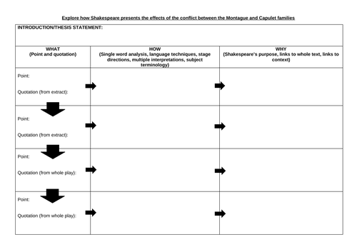 Romeo and Juliet: Essay Skills and Exam Practice | Teaching Resources