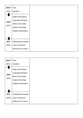 Romeo and Juliet: Essay Skills and Exam Practice | Teaching Resources