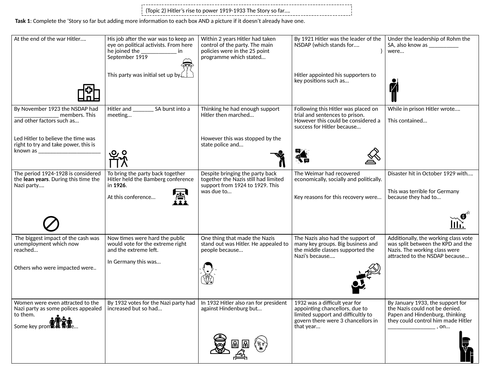 Germany: Story so far revision sheets | Teaching Resources