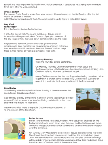 The Big 6 Religions | Teaching Resources