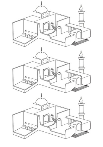 The Big 6 Religions | Teaching Resources
