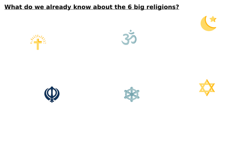 The Big 6 Religions | Teaching Resources