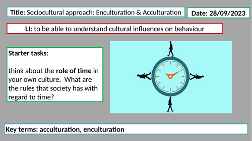 IB Psychology: Acculturation | Teaching Resources