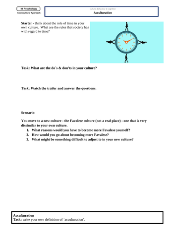 IB Psychology: Acculturation | Teaching Resources