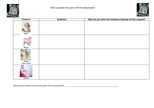 KS1 Jack and The Beanstalk Inference | Teaching Resources