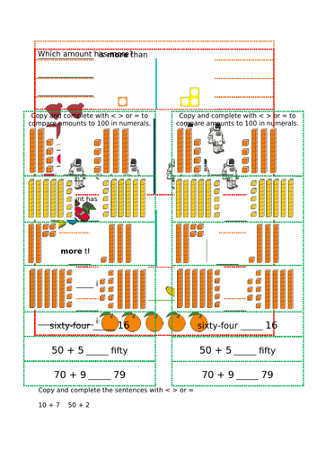 KS1 Place Value | Teaching Resources