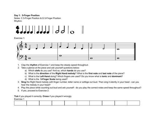 Sight Reading Piano Grade 1 (Module 1) | Teaching Resources