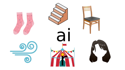 Phonics - Lesson on the 'air' sound. | Teaching Resources