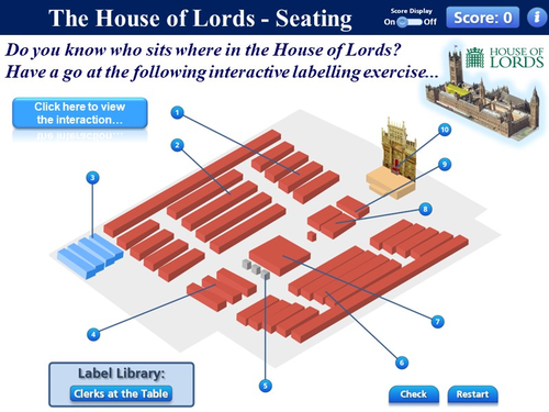 CPSHE_9.6 The Houses of Parliament | Teaching Resources