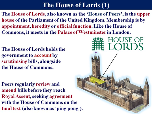 CPSHE_9.6 The Houses of Parliament | Teaching Resources