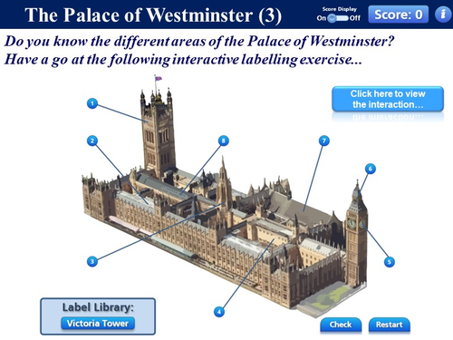 CPSHE_9.6 The Houses of Parliament | Teaching Resources