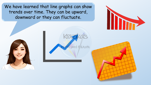 Line Graphs - Statistics - Level 1 Functional Skills Maths | Teaching ...