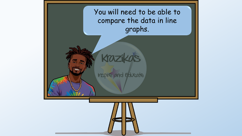 Line Graphs - Statistics - Level 1 Functional Skills Maths | Teaching ...