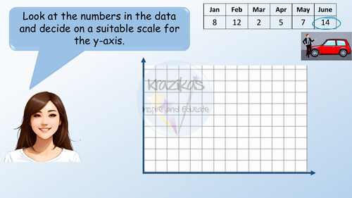Line Graphs - Statistics - Level 1 Functional Skills Maths | Teaching ...