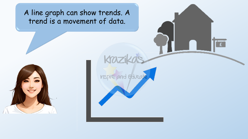 Line Graphs - Statistics - Level 1 Functional Skills Maths | Teaching ...