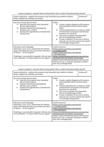 Hannibal - Hannibal's Leadership - GCSE Ancient History | Teaching Resources