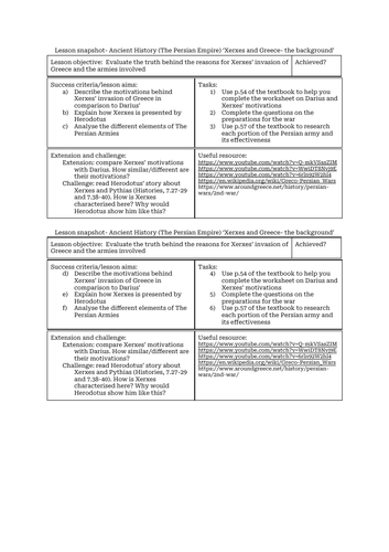 GCSE Ancient History - full course! | Teaching Resources