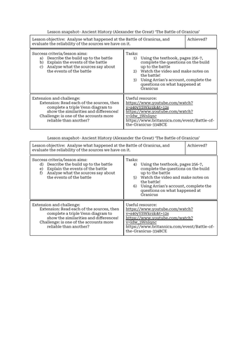 GCSE Ancient History - full course! | Teaching Resources