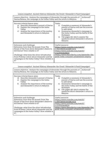 GCSE Ancient History - full course! | Teaching Resources