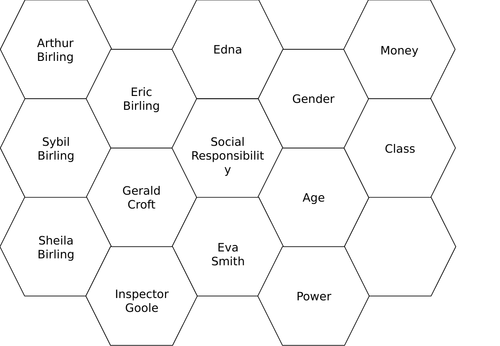 An Inspector Calls - Hexagon Discussion Activity | Teaching Resources