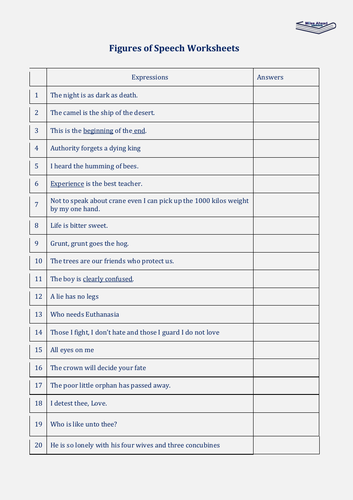 Figures of Speech Worksheet with Answers and Explanation | Teaching ...