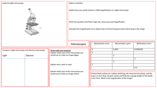 Microscopes Revision Mat | Teaching Resources