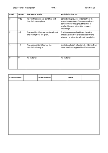 marking grid bundle for BTEC forensics | Teaching Resources