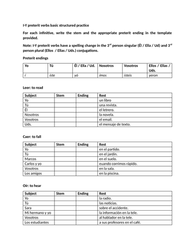 I-Y preterit verbs basic structured practice | Teaching Resources