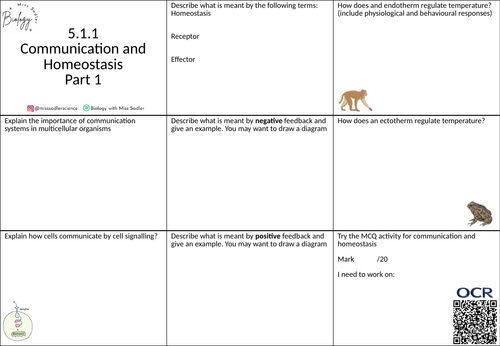 5.1.1 Communication and Homeostasis OCR A Level Biology (approx 9 ...