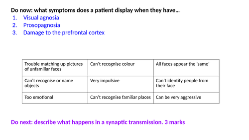 GCSE Edexcel Psychology Damasio et al Phineas Gage | Teaching Resources