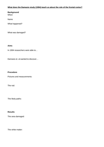 GCSE Edexcel Psychology Damasio et al Phineas Gage | Teaching Resources