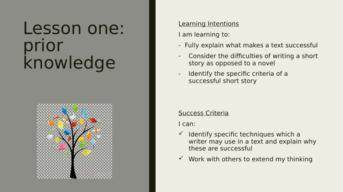 "The Test" by Angelica Gibbs | Teaching Resources