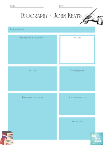 John Keats Poetry Bundle | Teaching Resources