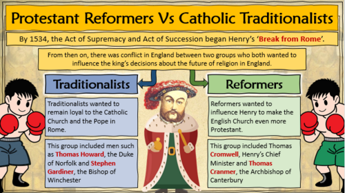 Impact of Reformation on Church - Henry VIII & Ministers - GCSE Edexcel ...