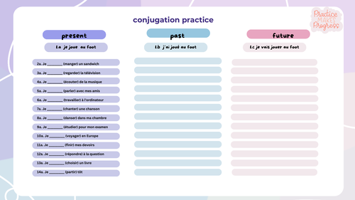 French verbs drill: past , present and future KS3 | Teaching Resources