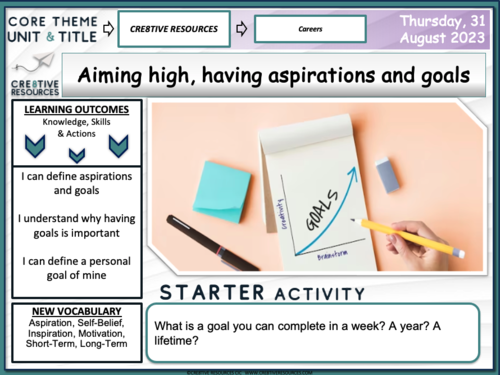 Aiming high aspirations & Goals - Primary Careers / PSHE | Teaching ...