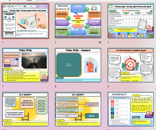 Aiming high aspirations & Goals - Primary Careers / PSHE | Teaching ...
