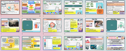 Aiming high aspirations & Goals - Primary Careers / PSHE | Teaching ...