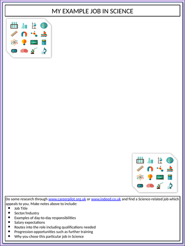 Careers linked to English Maths & Science - Primary | Teaching Resources