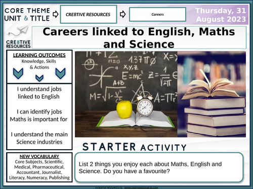 Careers linked to English Maths & Science - Primary | Teaching Resources