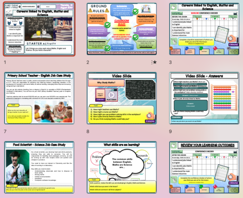 Careers linked to English Maths & Science - Primary | Teaching Resources