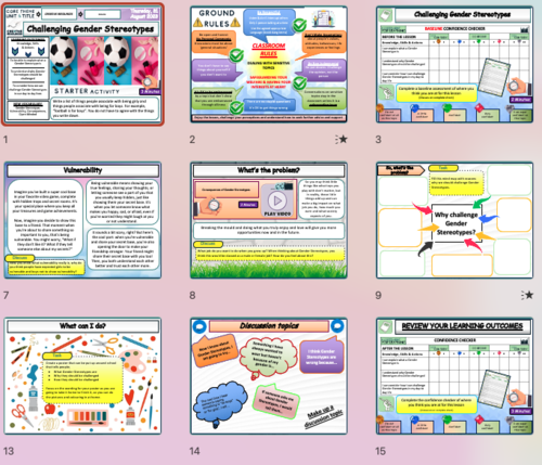 Challenging gender stereotypes - Primary PSHE | Teaching Resources