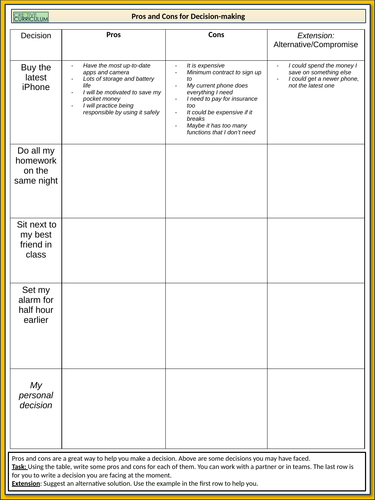 Decision making lesson - Primary Careers | Teaching Resources