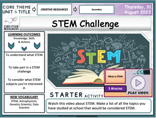 STEM linked Challenge - Primary | Teaching Resources