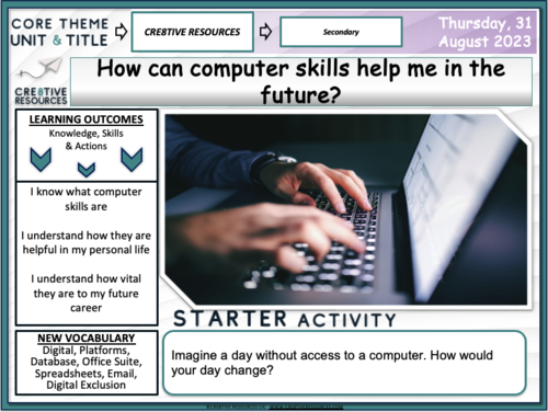 Computer skills help me in the future - Primary Careers | Teaching ...